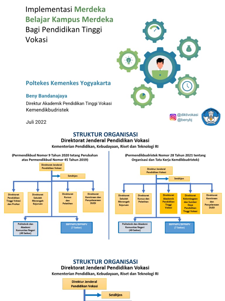 Implementasi Merdeka Belajar Kampus Merdeka untuk Pendidikan Tinggi ...