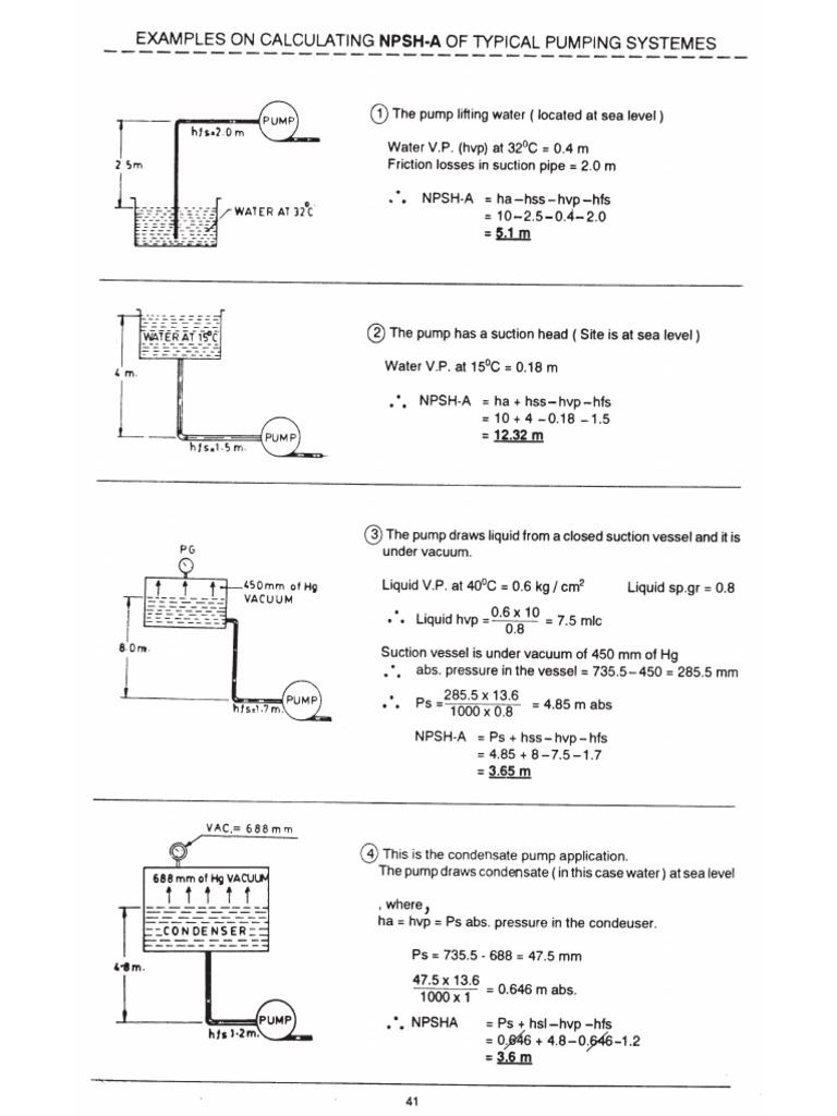 Pump NPSH Calculation | PDF