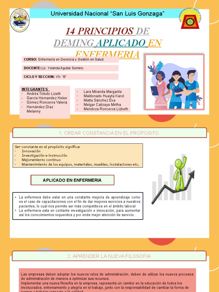 Los 14 Puntos de Deming | PDF | Enfermería | Hospital