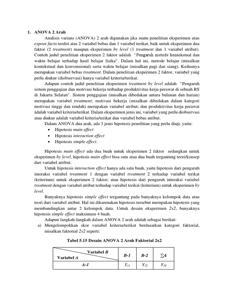 ANOVA 2 Arah | PDF | Metode & Bahan Ajar
