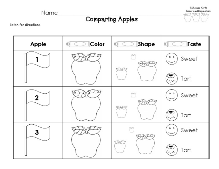Comparing Apples WKSHT | PDF