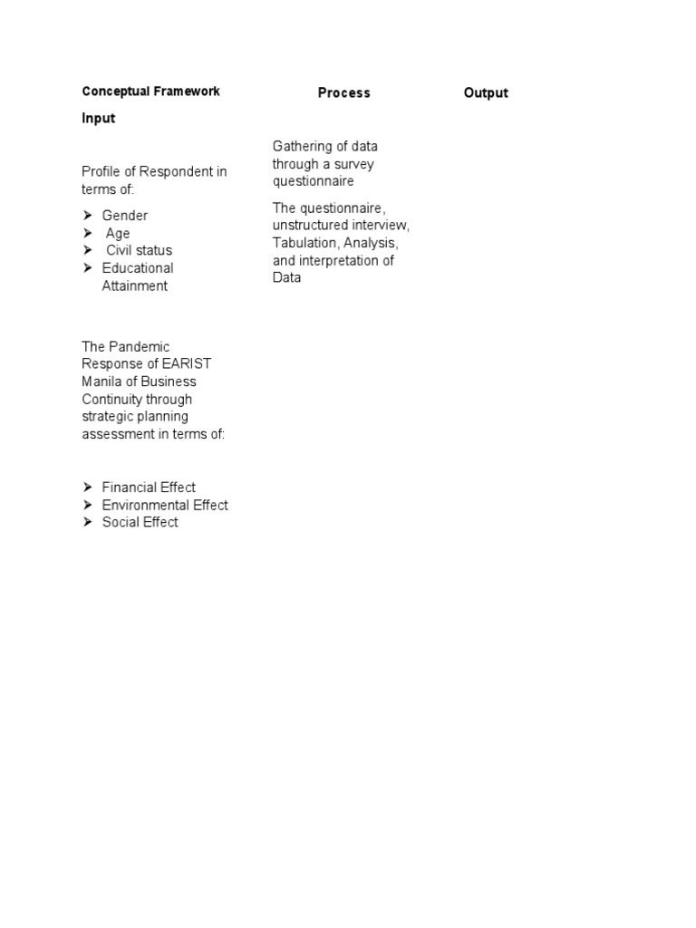 Conceptual Framework Group6 | PDF