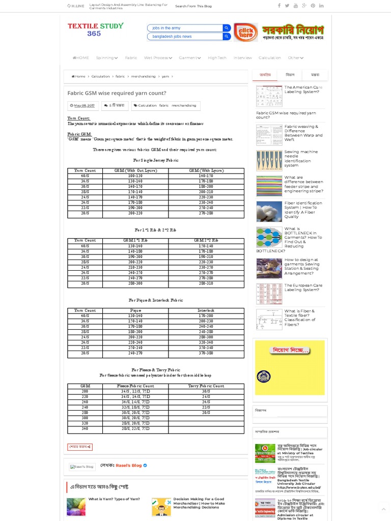 Fabric GSM Wise Required Yarn Count | PDF | Textiles | Yarn