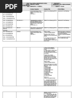 Grade 4 LAS Q3 W3 Science | PDF | Magnet | Force