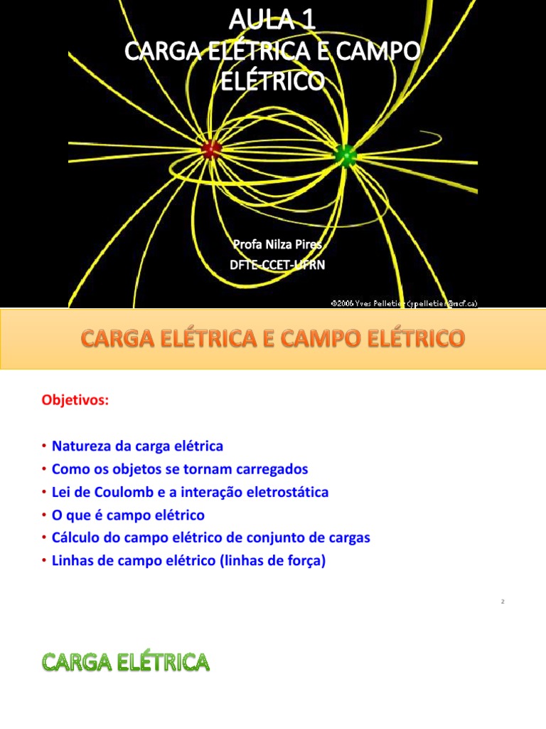 AULA1-Carga Eletrica | PDF | Carga elétrica | Elétron