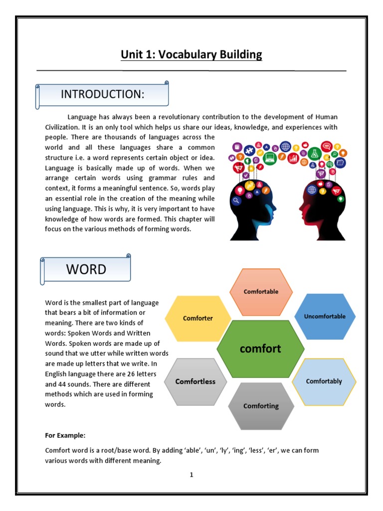 Unit 1 Vocabulary Building Guide | PDF | Word | Acronym