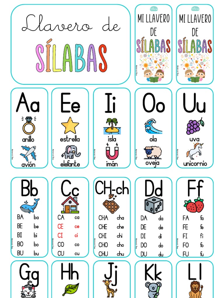 Llavero de Sílabas para Imprimir | PDF