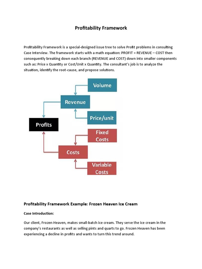 Profitability Framework Example: Frozen Heaven Ice Cream | PDF | Prices ...