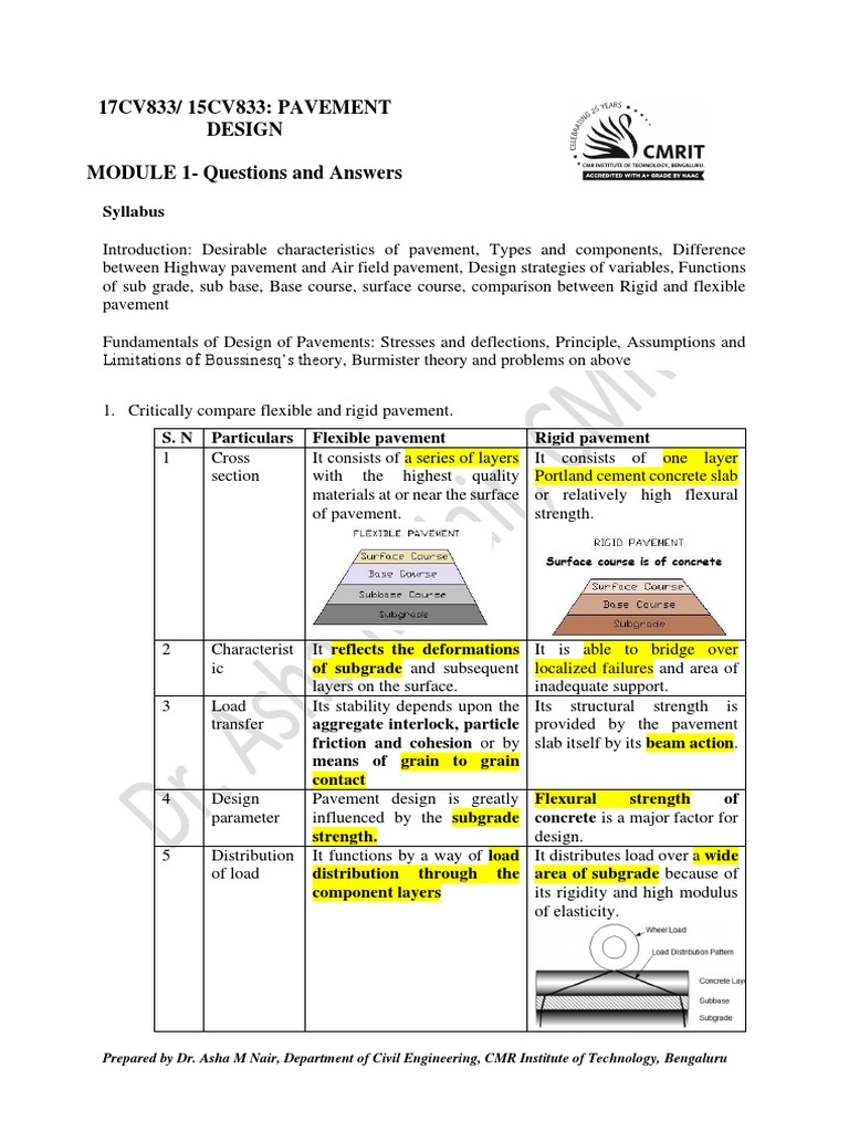 17CV833/ 15CV833: PAVEMENT Design MODULE 1-Questions and Answers | PDF ...