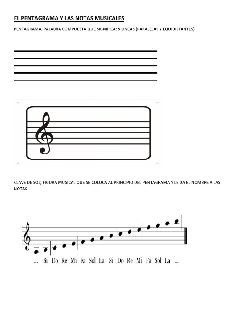 Pentagrama Musical. Definicón, Notas, Pdf Para Imprimir. – ZJMOO