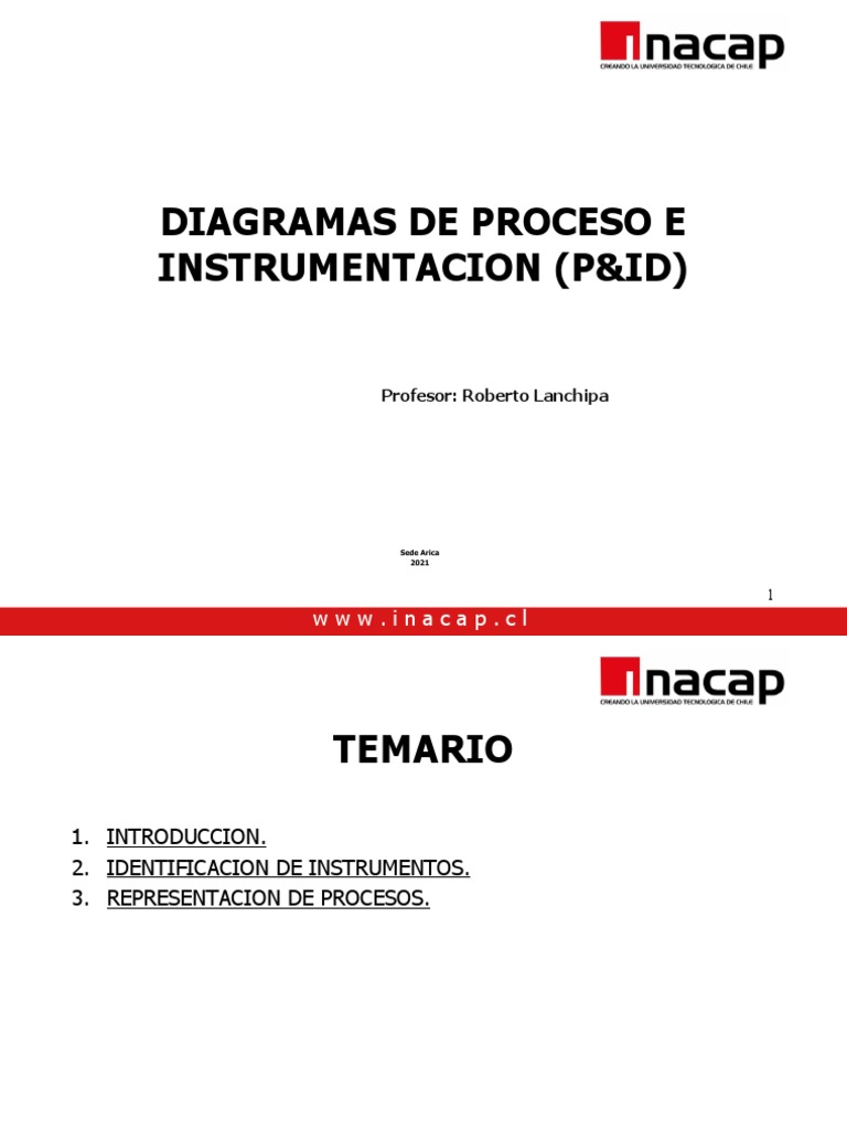 Diagramas de Instrumentación PID 2021 | PDF | Solenoide | Ingenieria ...