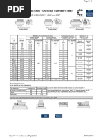 Dimensiones Chaveteros y Chavetas | PDF | Máquinas | Ingeniería mecánica
