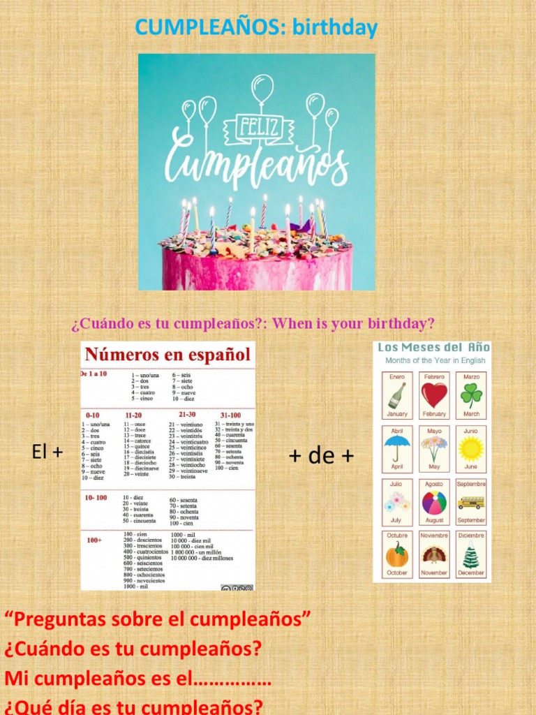 Tema 9 El Vocabulario Del Cumpleaños en Español. | PDF | Cumpleaños