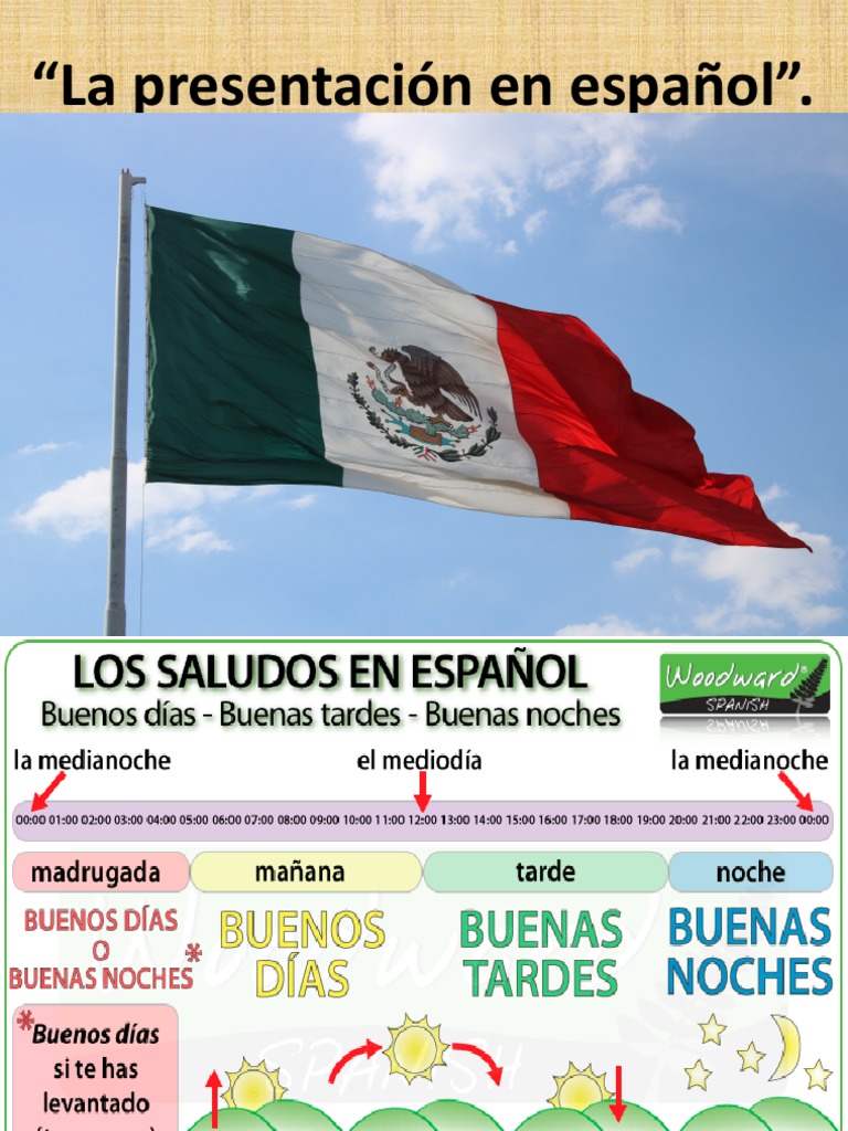 Tema 2 La Presentacion en Español. | PDF | Lengua española | Plural