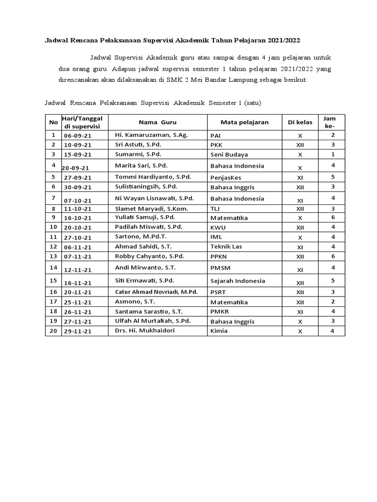 N0. 24 Jadwal - Program Supervisi KS - 2021 | PDF