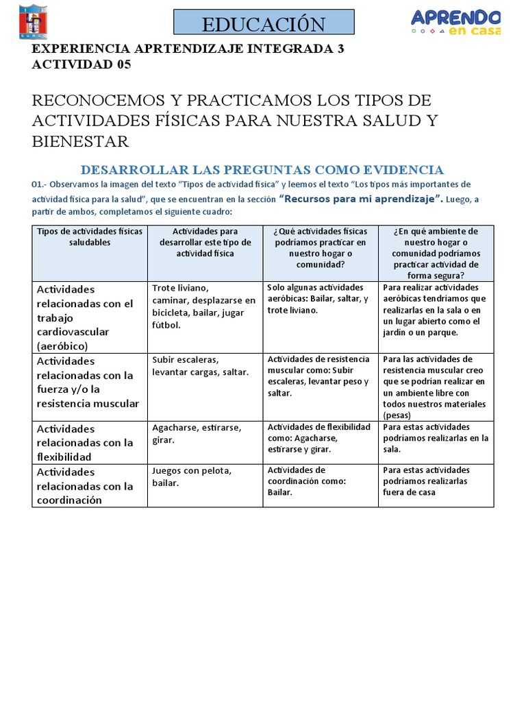 Reconocemos y Practicamos Los Tipos de Actividades Físicas para Nuestra Salud y Bienestar - ACT ...