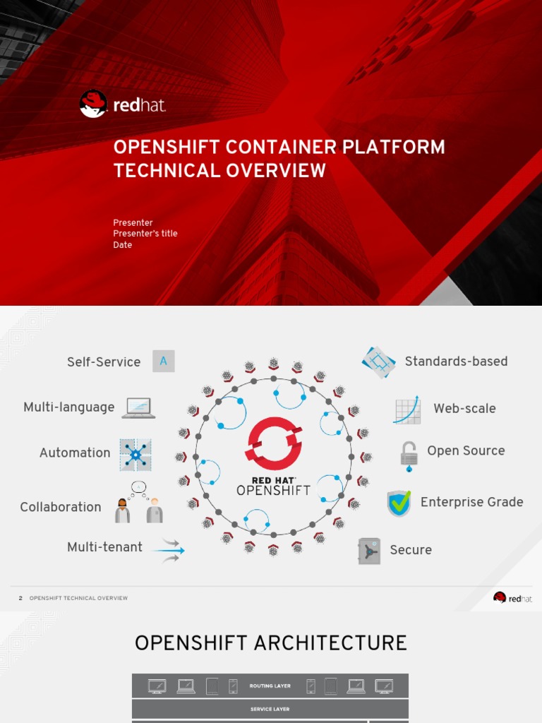 OpenShift for IT Professionals | PDF | Virtual Machine | Operating System