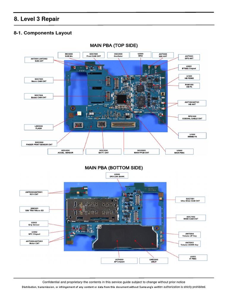 Level 3 Repair: 8-1. Components Layout | PDF