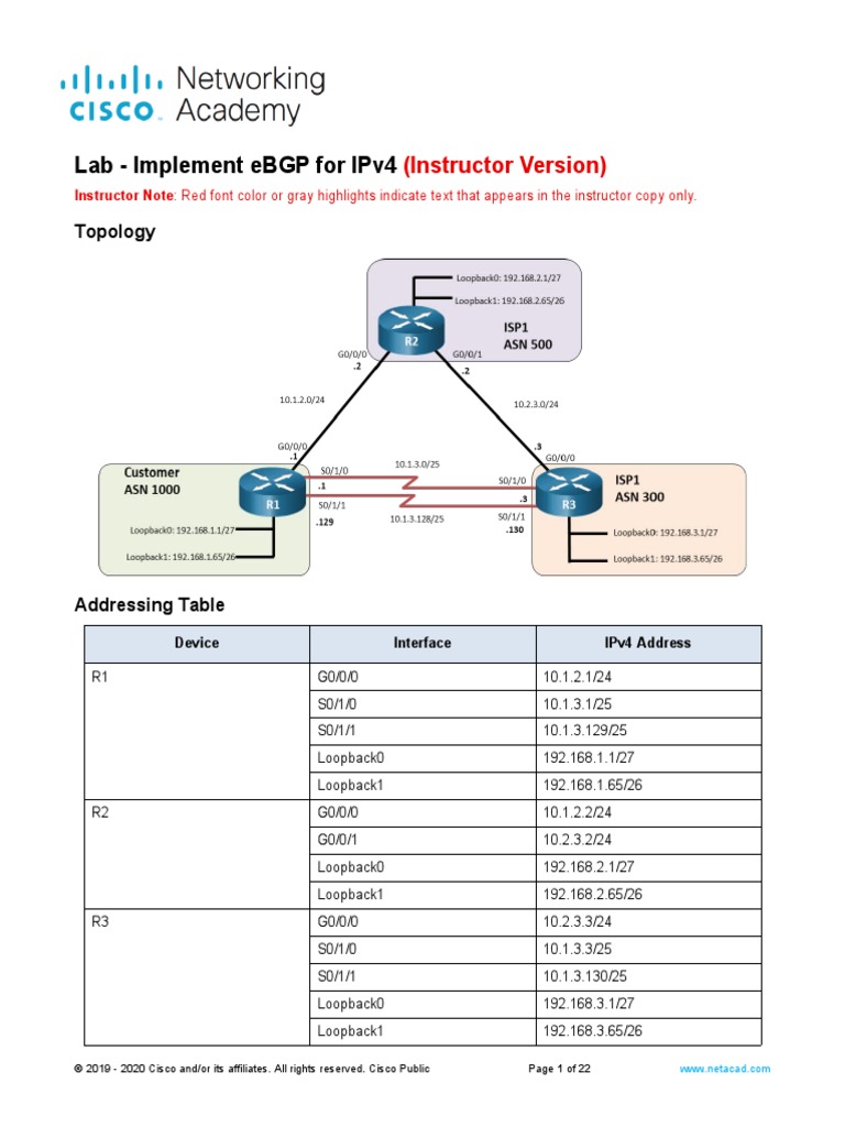 1112 Lab Implement Ebgp For Ipv4 Ilm Pdf Ip Address Router Computing 