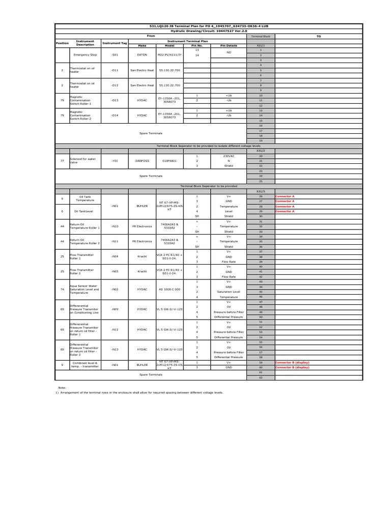 TO From Position Instrument Description Instrument Tag Instrument ...