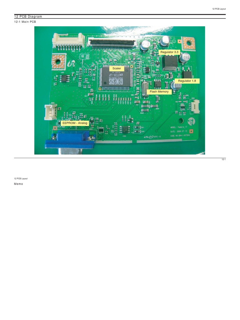Alexan PCB Layout Overview | PDF