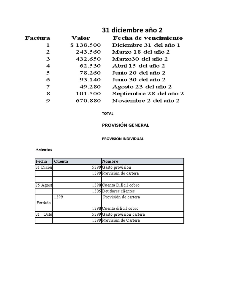 Ejercicio De Provision De Cartera Descargar Gratis Pdf Economias