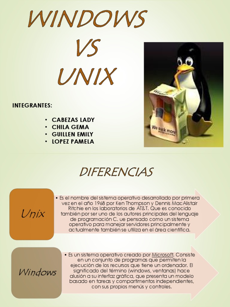 Unix VS Windows | PDF | Biblioteca (informática) | Archivo de computadora