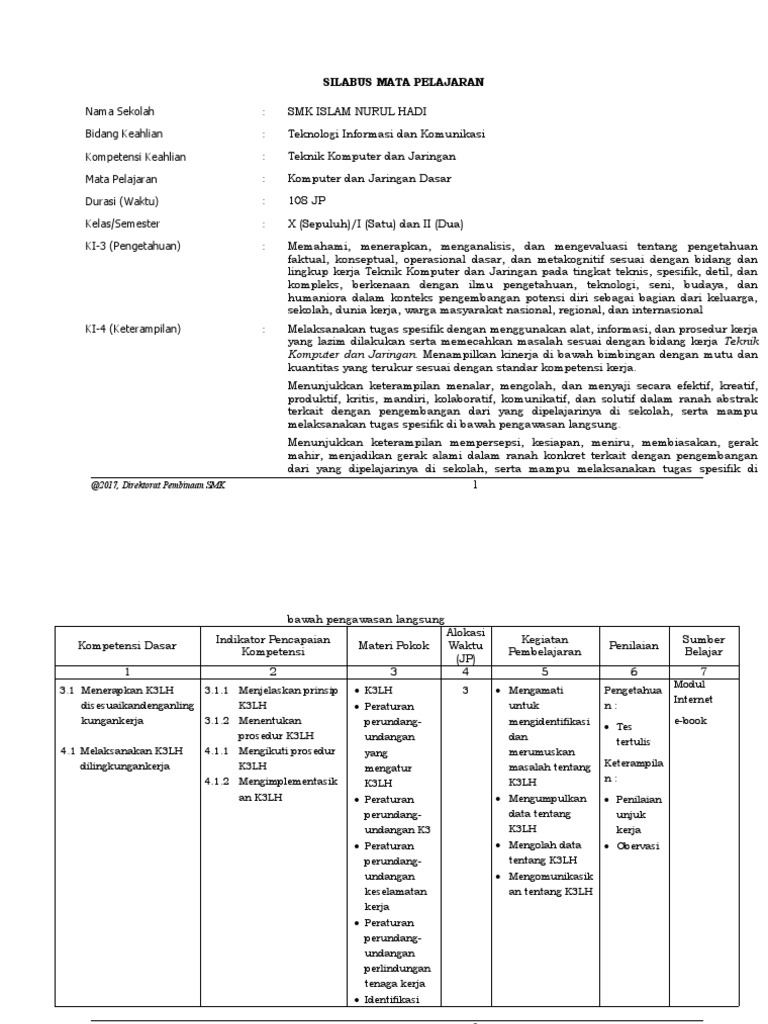 SILABUS Komputer Dan Jaringan Dasar | PDF