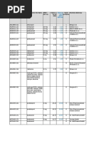 300 Printable Flash Cards PTCB Exam | PDF | Prescription Drugs | Emulsion