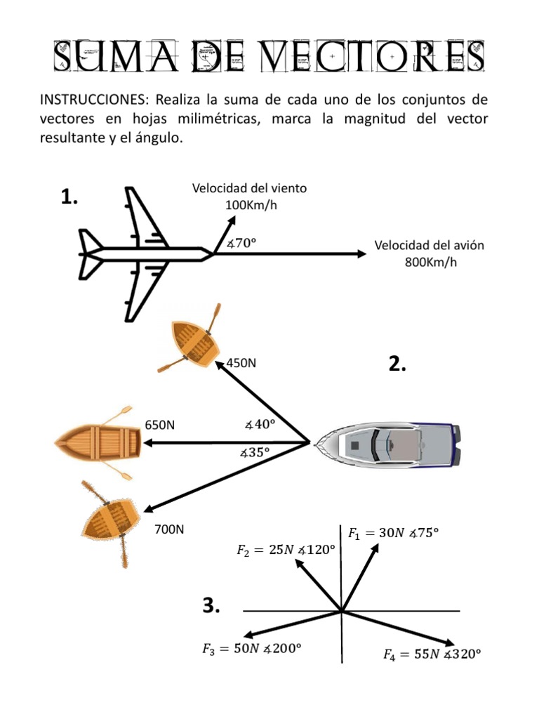 Suma de Vectores | PDF