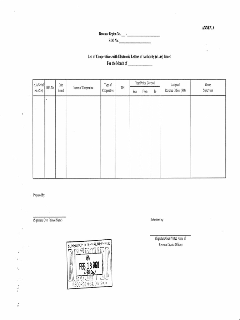 RMO 7-2020 Annex A | PDF