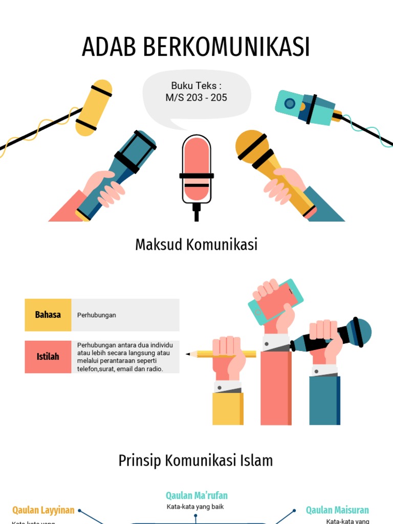 Pelajaran 26 Tingkatan 3 Adab Berkomunikasi | PDF