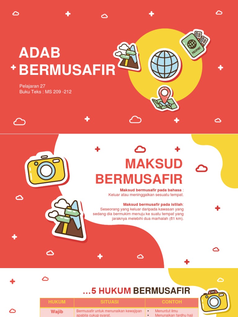 Pelajaran 27 Tingkatan 3 Adab Bermusafir | PDF