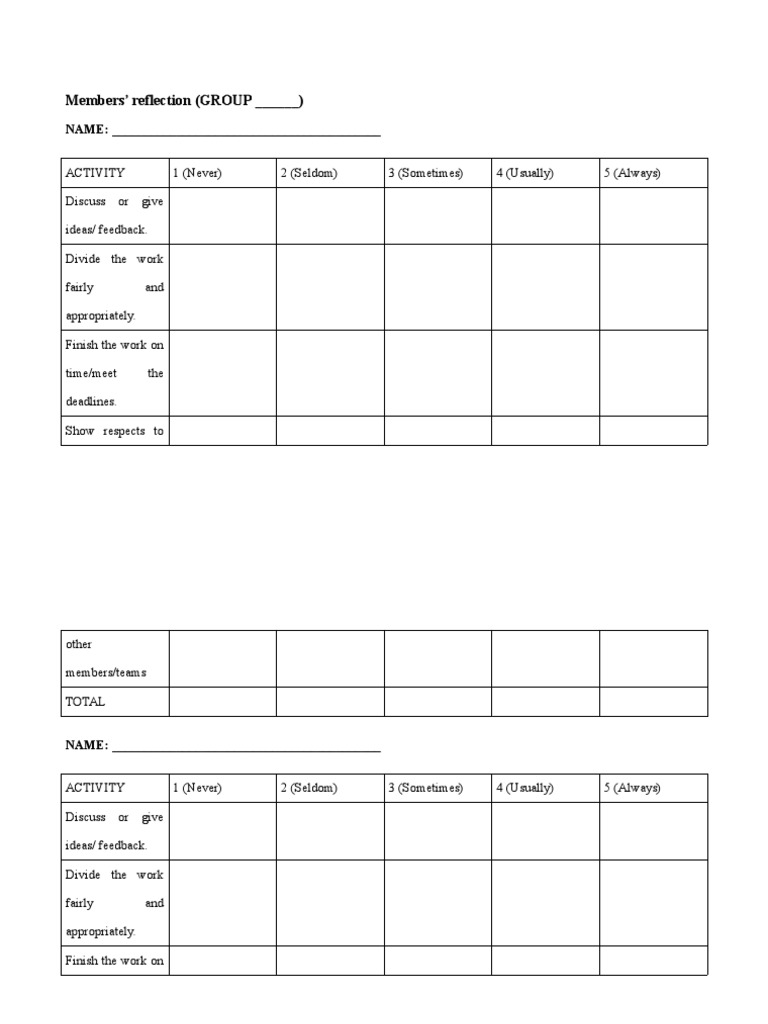 Group Member Reflection Survey Template | PDF