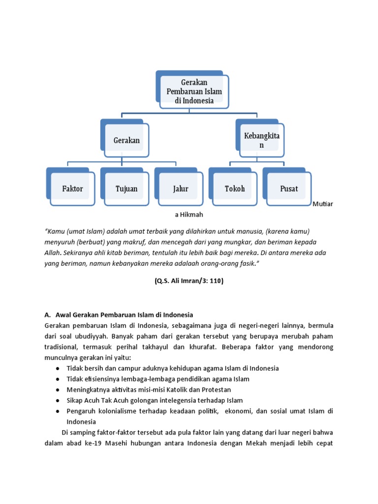 Materi SKI XI Gerakan Pembaruan Islam | PDF