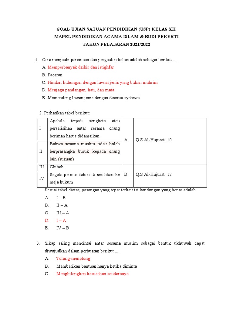 SOAL USP PABP 2022 Fix | PDF | Agama & Spiritualitas