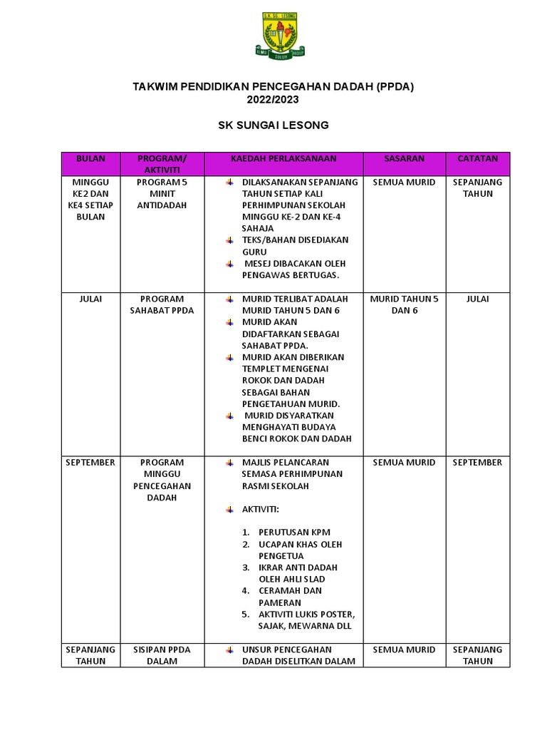 Perancangan Program Pendidikan Pencegahan Dadah | PDF