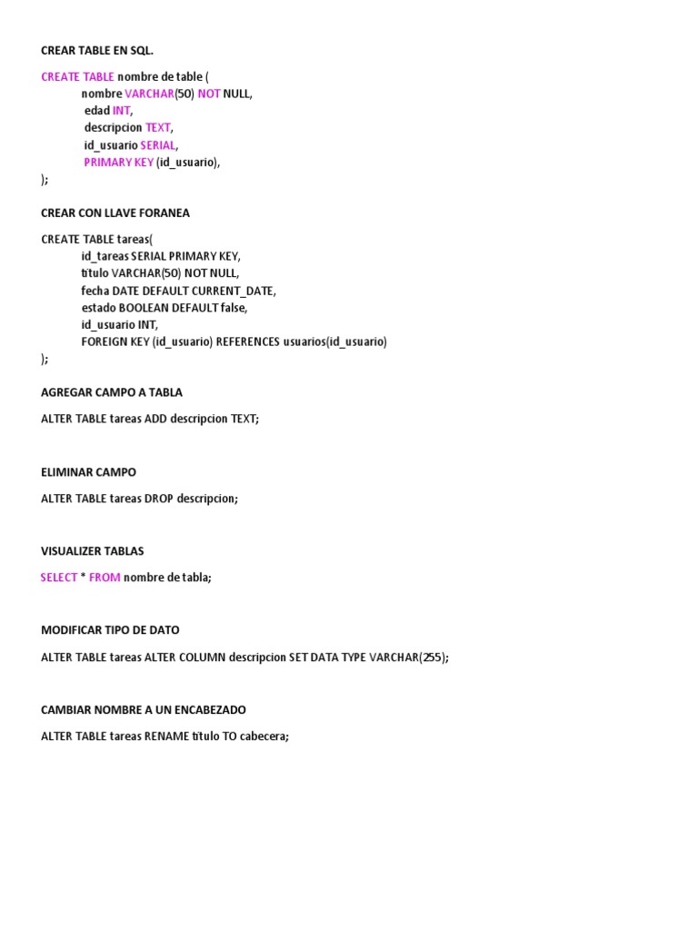 SQL-CrearTablas | PDF | SQL | Software de gestión de datos
