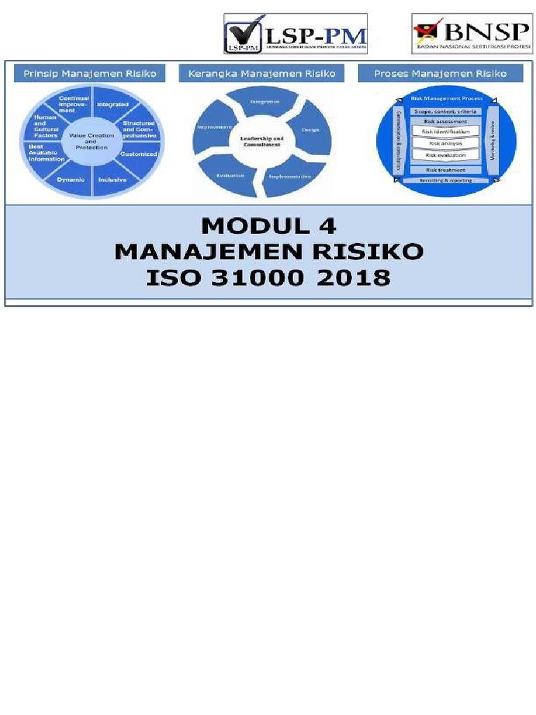 Modul 4 Manajemen Risiko Iso 31000 2018 Juli 2020 Pdf
