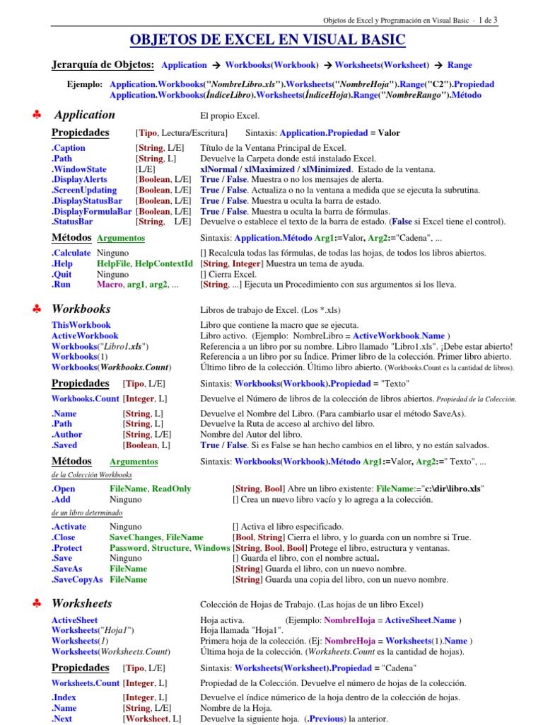 VBA y Objetos Excel | PDF | Microsoft Excel | Básico