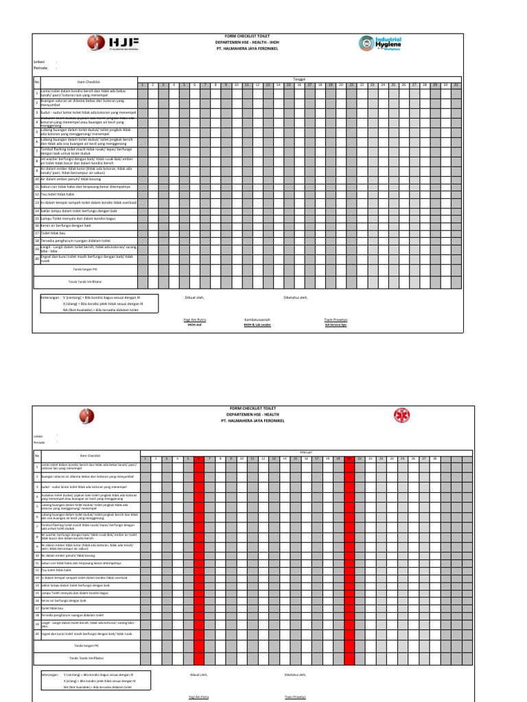Rev 7. Form Ceklist Toilet | PDF