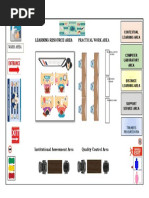 Sample CBT Shop Layout | PDF