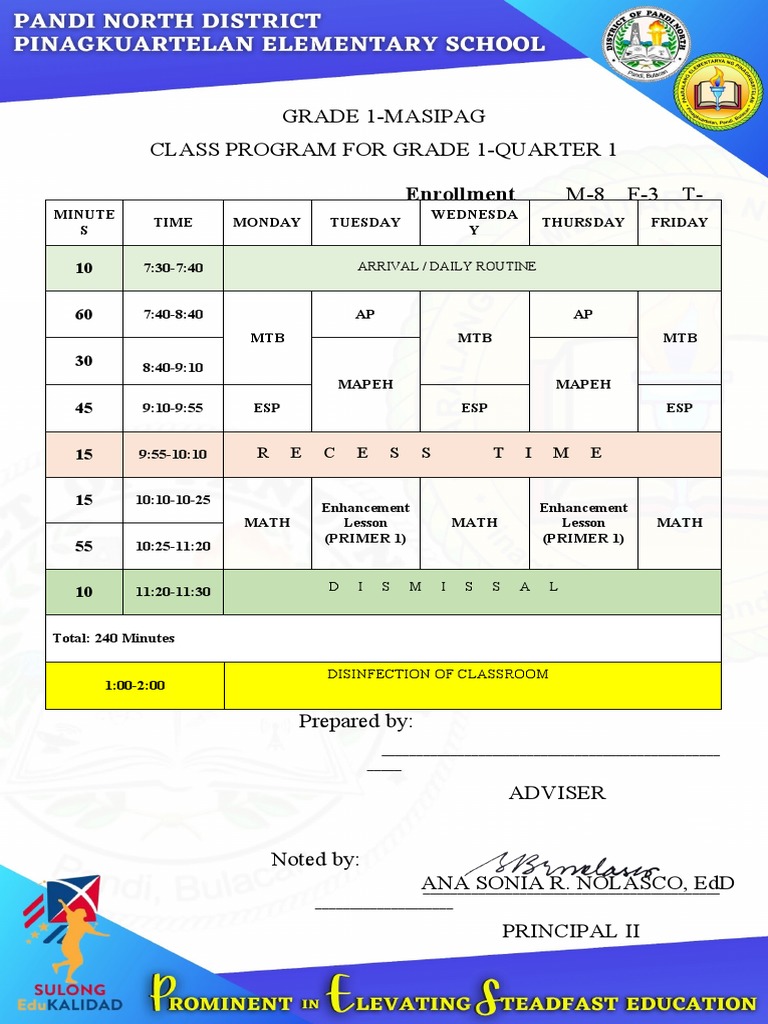 Grade 1-Masipag Class Program For Grade 1-Quarter 1: Enrollment M-8 F-3 ...