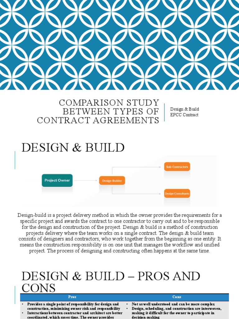 Comparison Study On Types of Contract | PDF | Architect | Economies