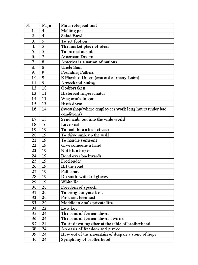 Discover the USA (1) | PDF