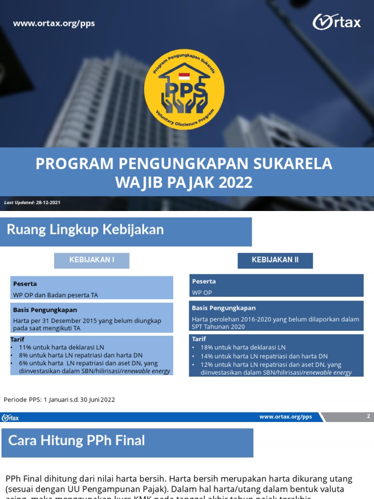 Materi Webinar Persiapan PPS 29 Des 2021 | PDF