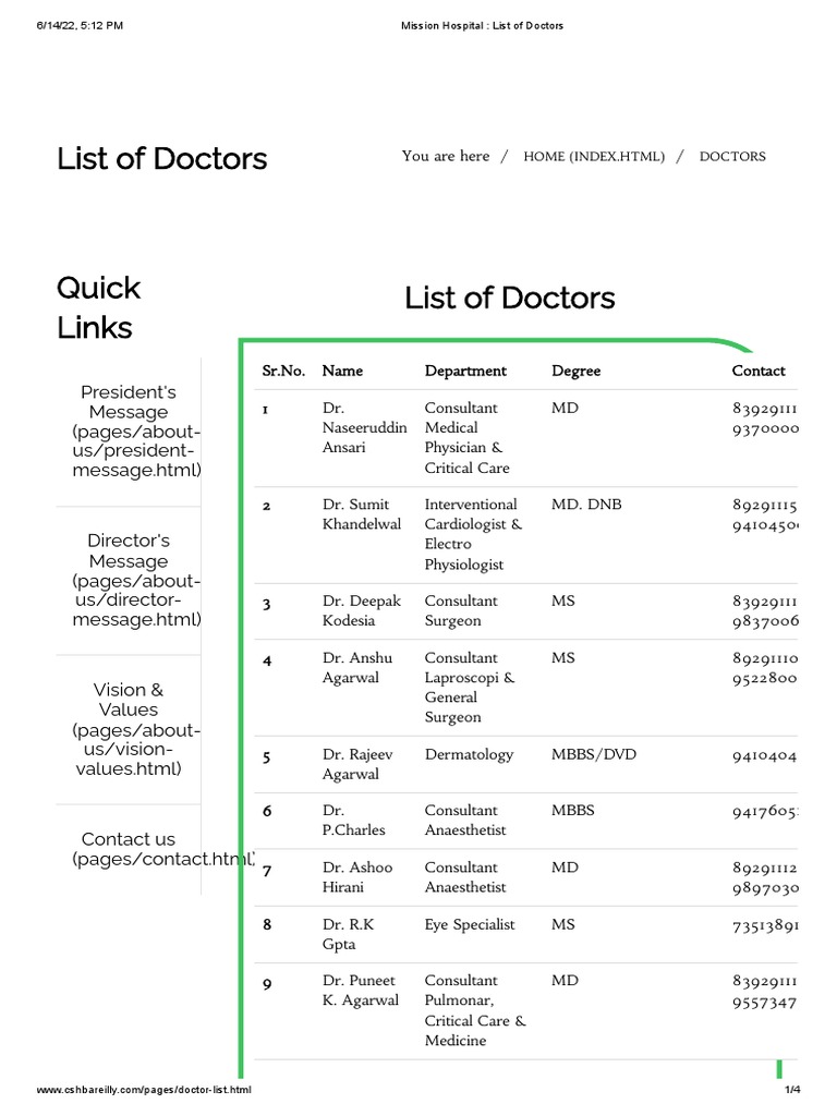 Mission Hospital _ List of Doctors | PDF | Doctor Of Medicine | Hospital
