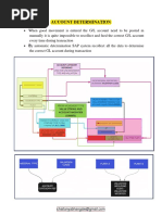 SAP MM Automatic Account Determination | PDF | Valuation (Finance) | Prices