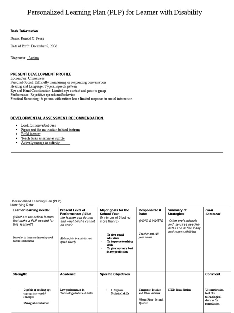 Rhynalyn - Daet-Personalized-Learning-Plan-Template-for-Learner-with ...