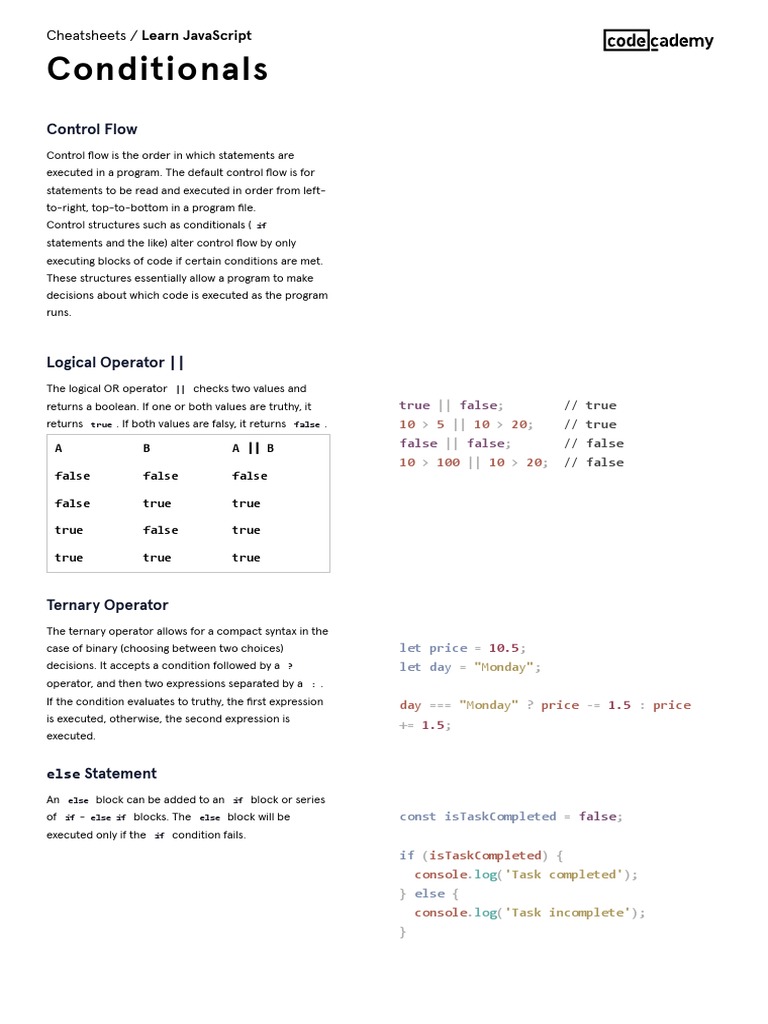 Learn Javascript Conditionals Cheatsheet Codecademy Pdf Grammar